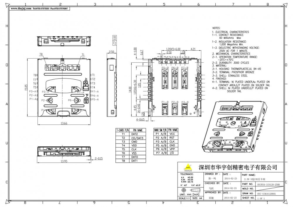 HOAUC HYCW34-3IN120-250B technical document page 1