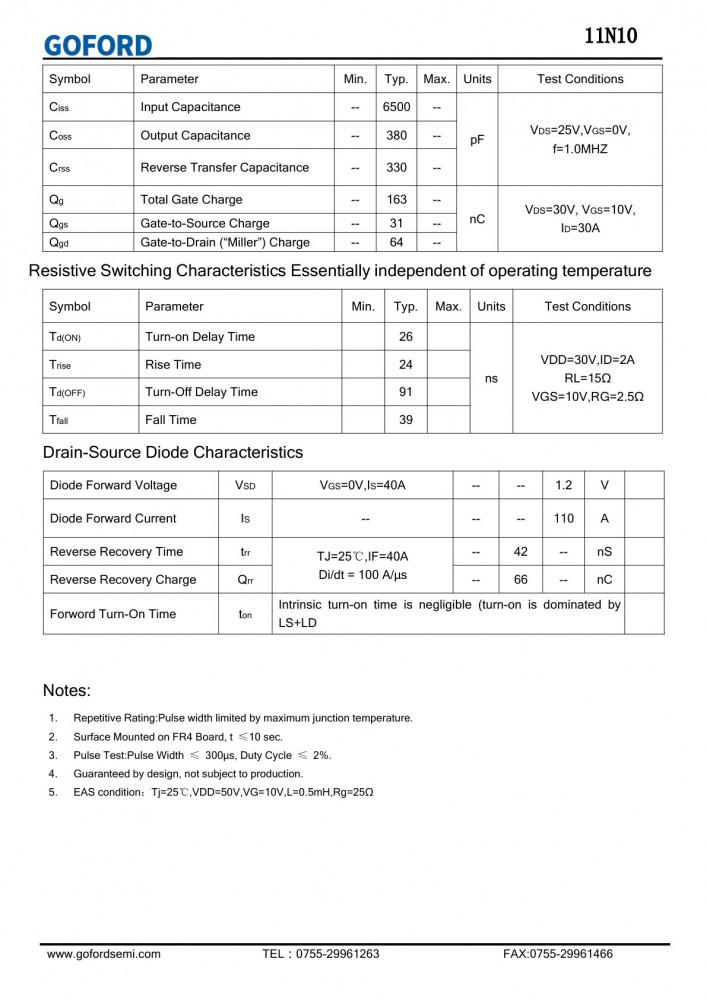 GOFORD 11N10 datasheet page 3