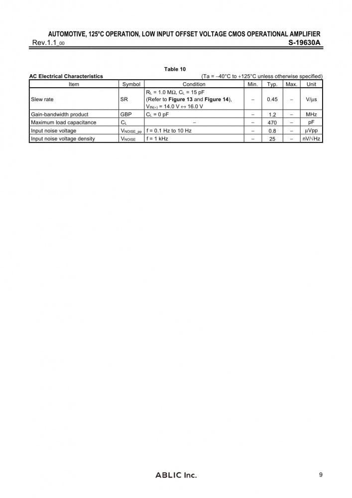 S-19630AB datasheet page 9