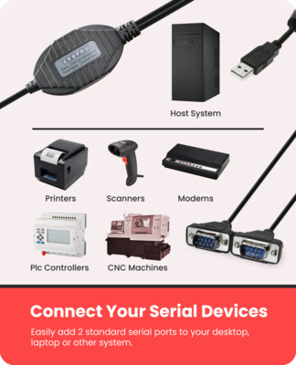 2-Port Professional RS-232 USB 2.0 to Serial Adapter 5ft. for sale