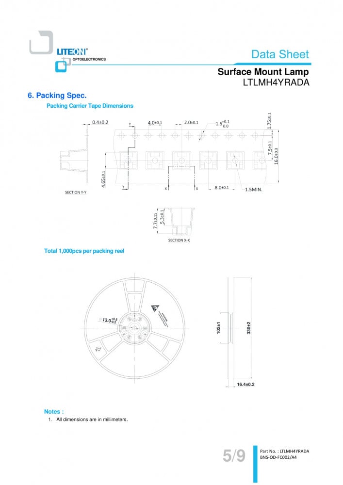 LTLMH4YRADA datasheet page 5