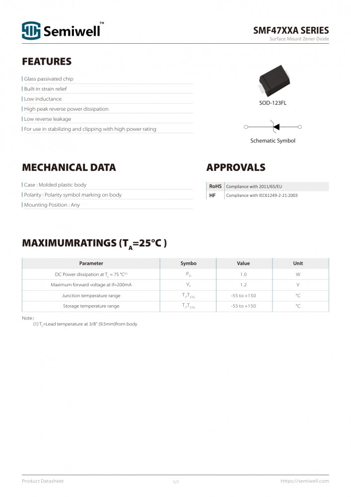 SMF4759A datasheet page 1