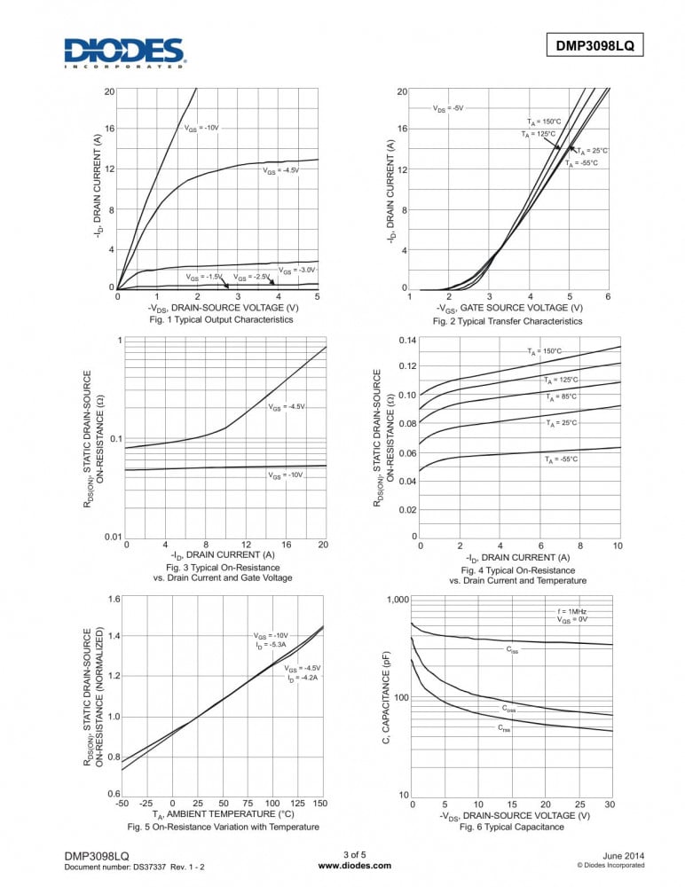 DMP3098LQ-7 datasheet page 3