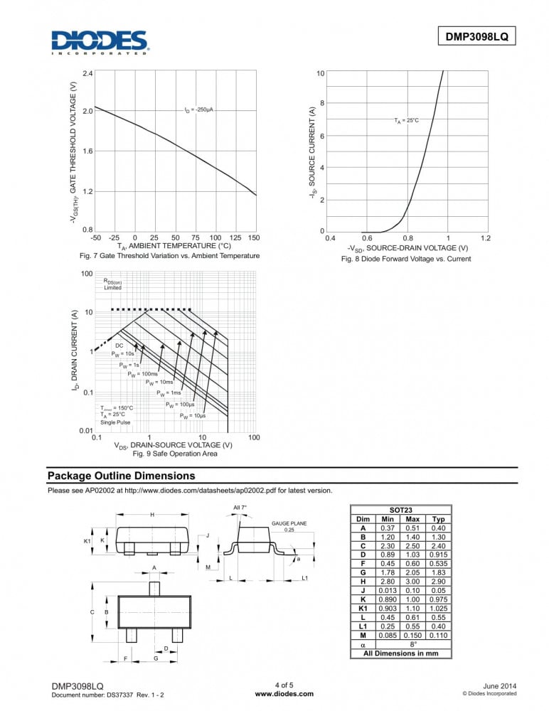 DMP3098LQ-7 datasheet page 4
