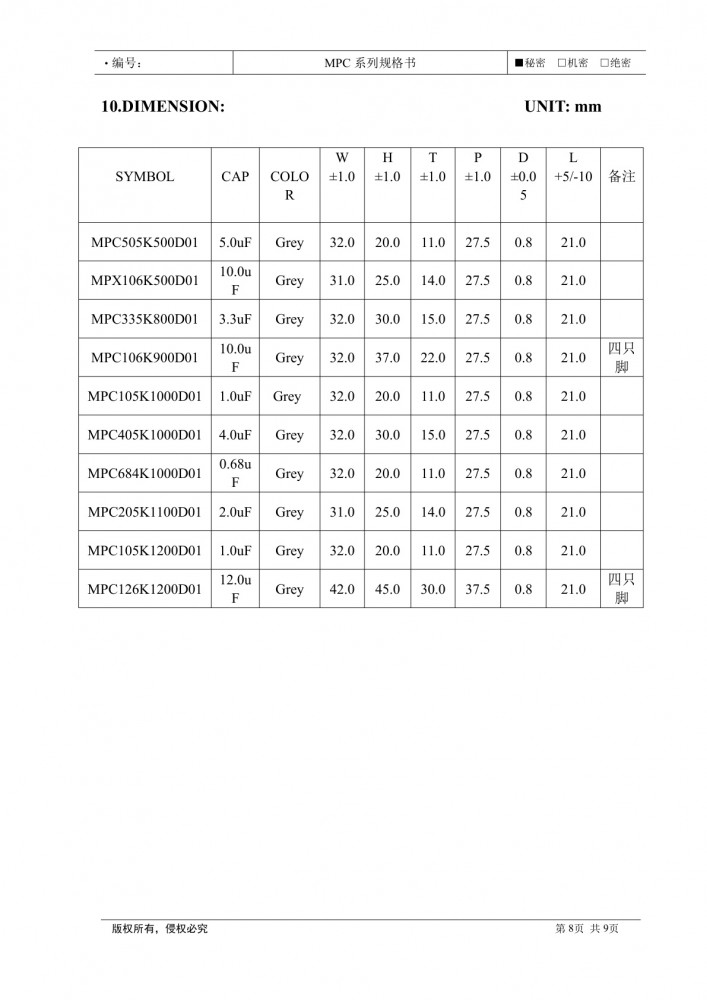 MPC specification page 8