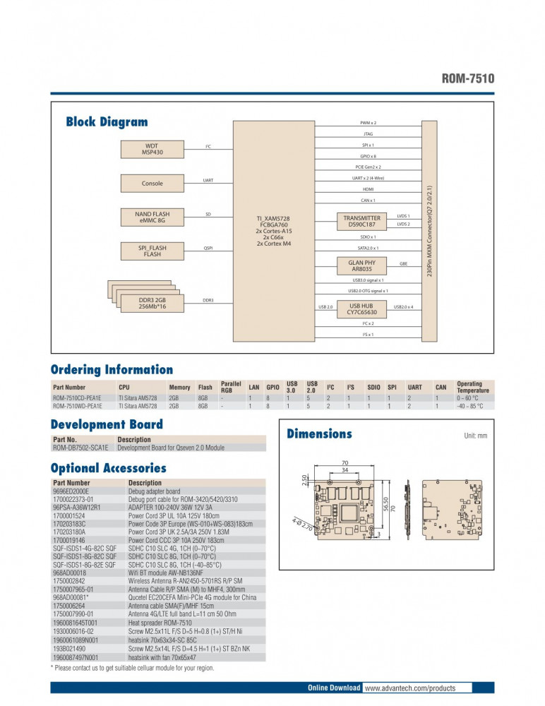 ROM-7510 product document image, page 2