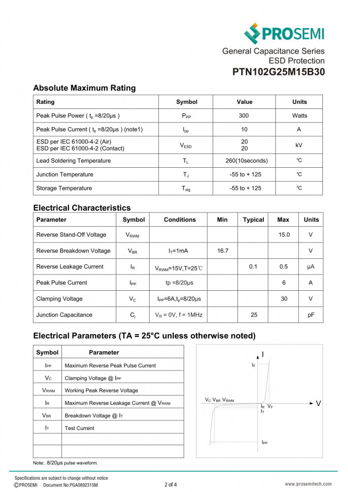 PTN102G25M15B30 datasheet page 2