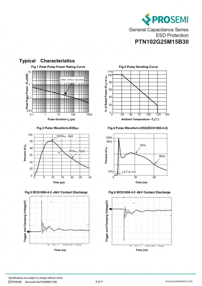 PTN102G25M15B30 datasheet page 3