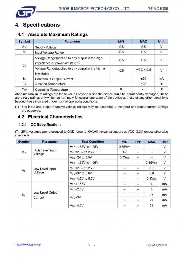 74LVC1G06 document page 3