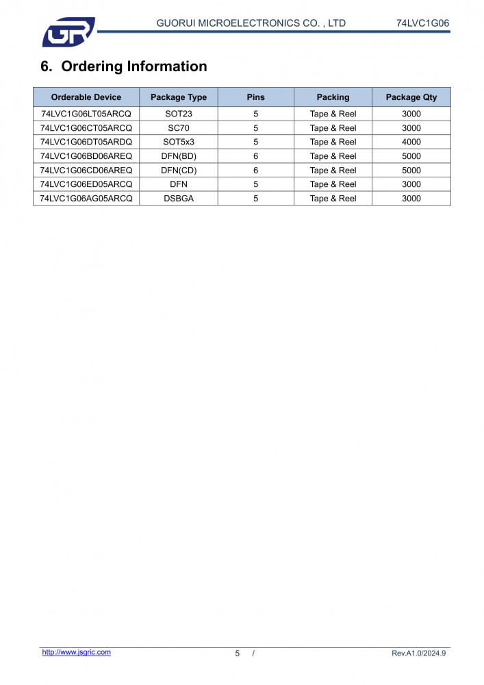 74LVC1G06 document page 5