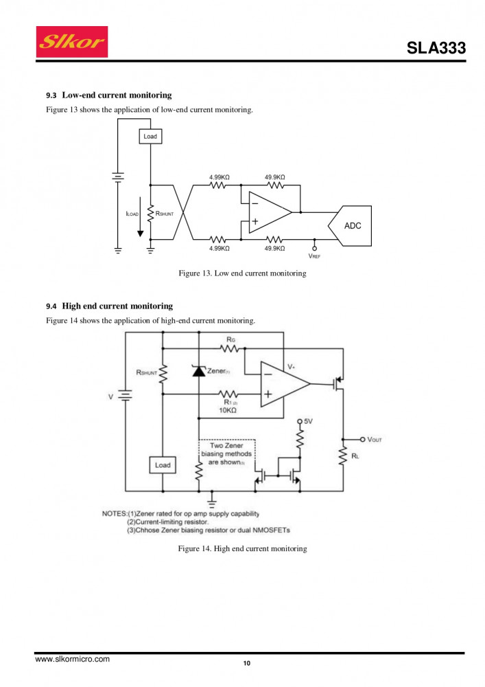 SLA333 datasheet page 10