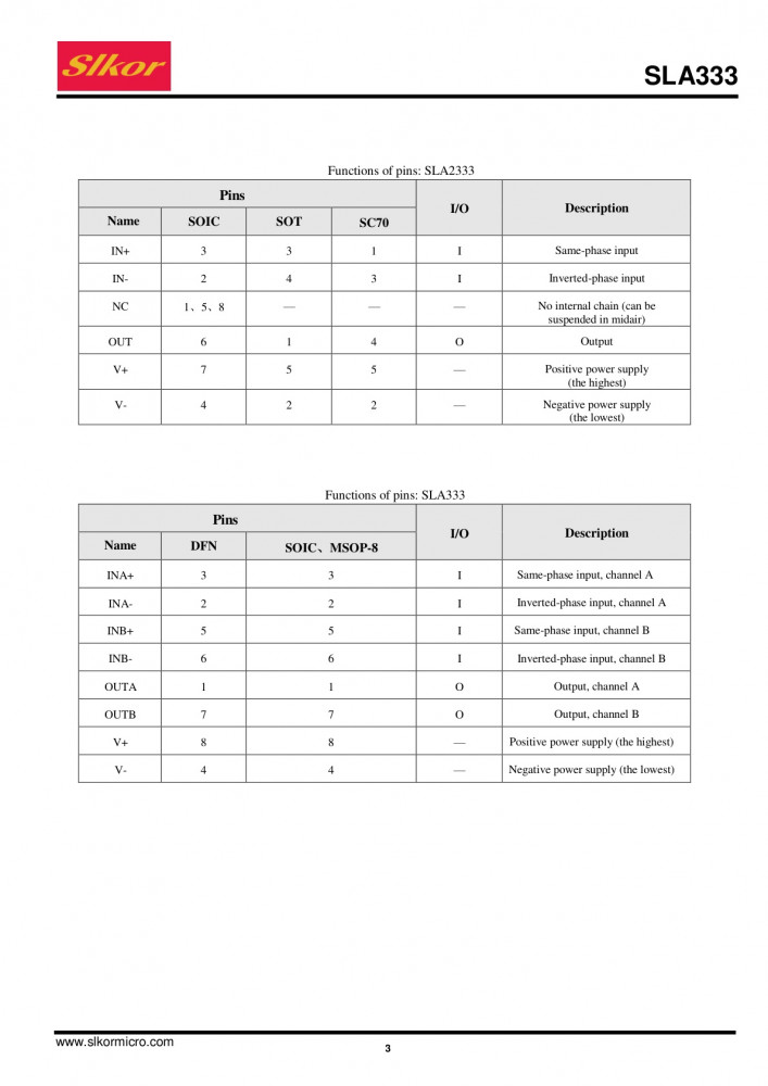 SLA333 datasheet page 3