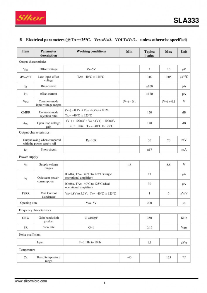 SLA333 datasheet page 5