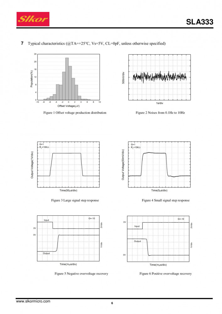 SLA333 datasheet page 6