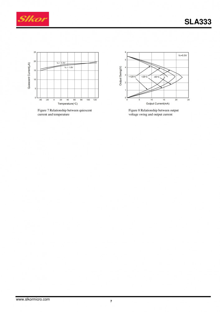 SLA333 datasheet page 7