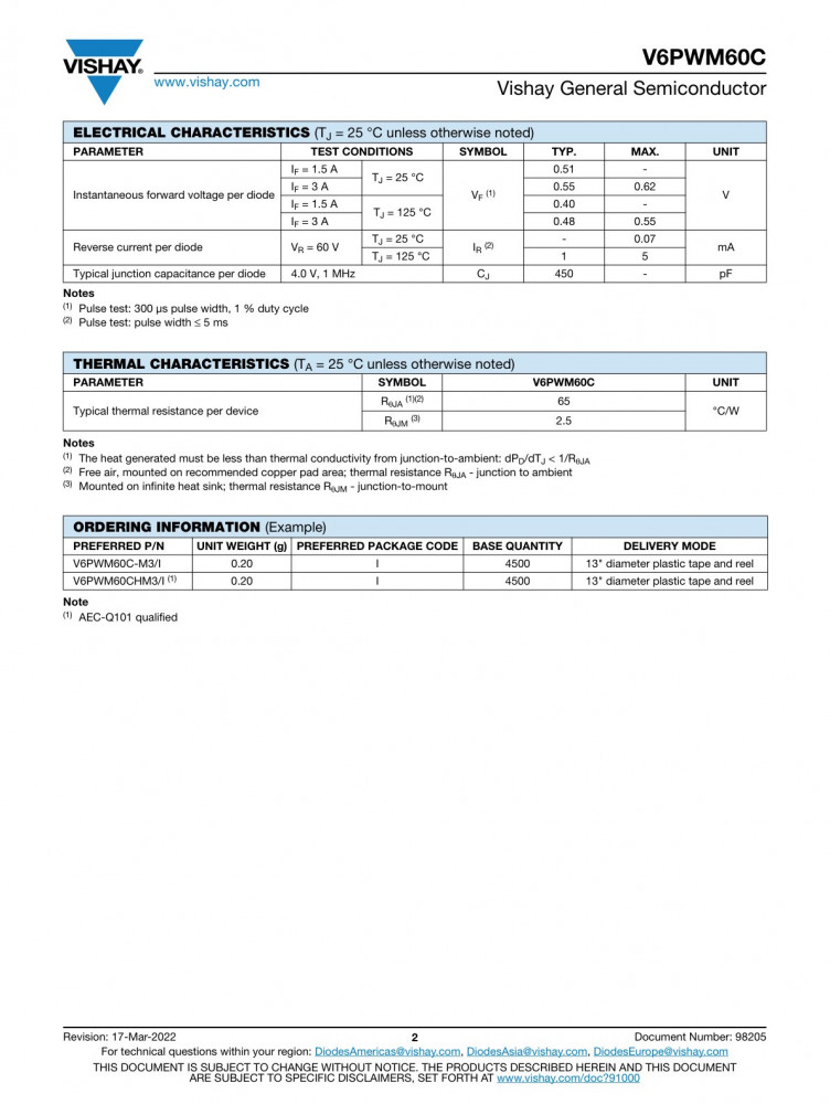 V6PWM60C technical document, page 2