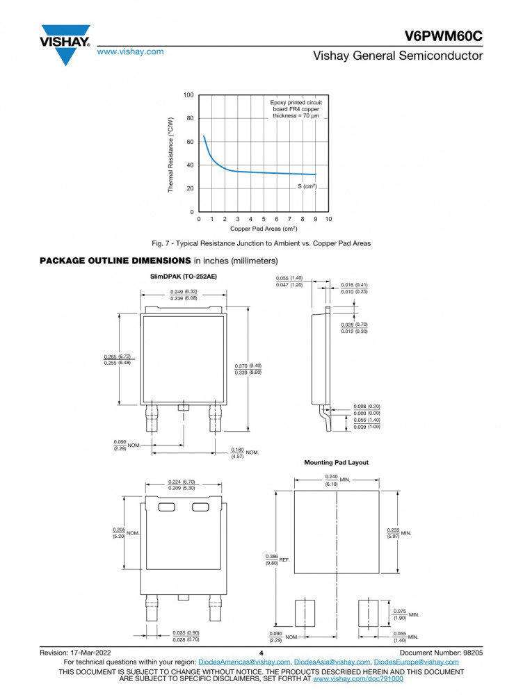V6PWM60C technical document, page 4