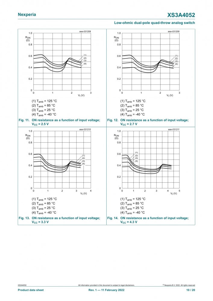 XS3A4052PWJ datasheet page 10