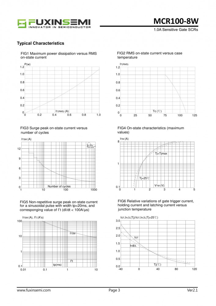 MCR100-8W datasheet page 3