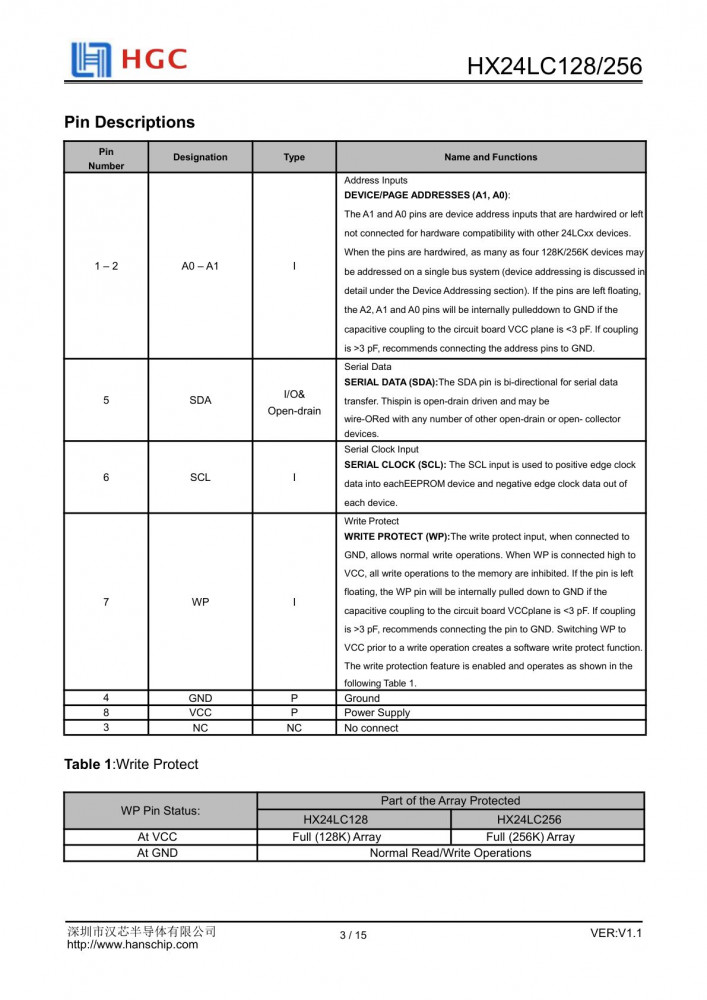 HX24LC128BDRG datasheet page 3