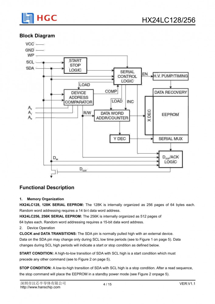 HX24LC128BDRG datasheet page 4