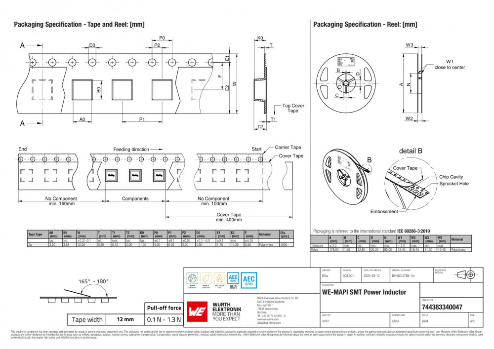 744383340047 datasheet page 4