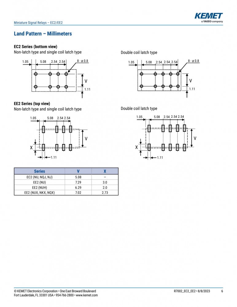 KEMET EE2 relay datasheet page 6
