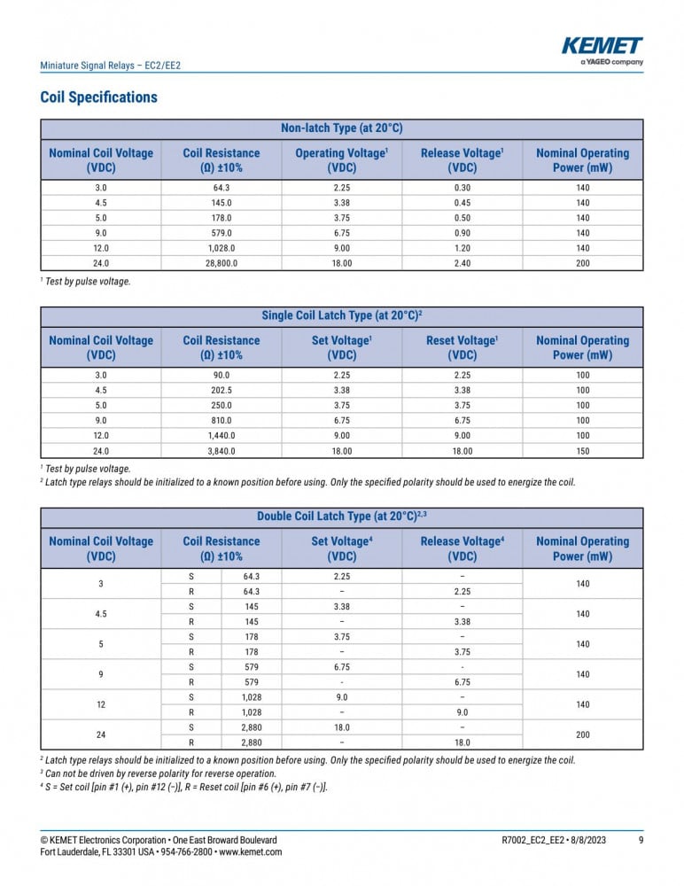 KEMET EE2 relay datasheet page 9
