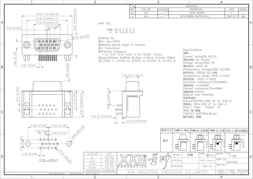 X0615FT7B2 datasheet page 1