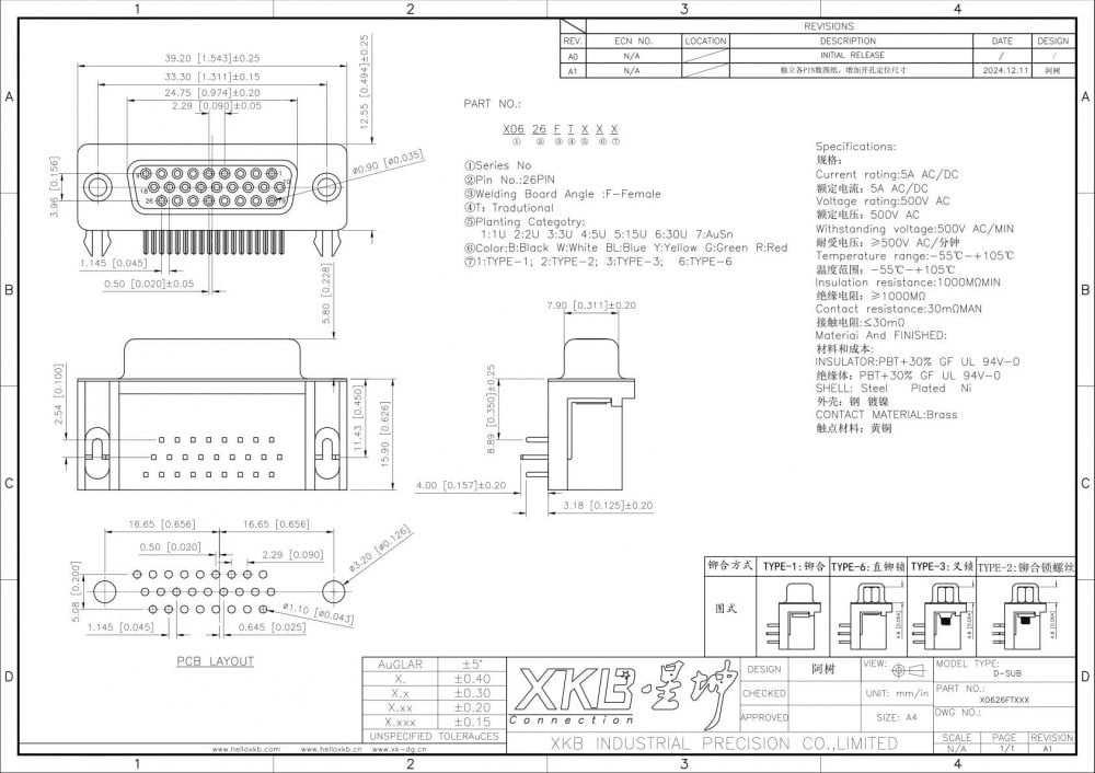 X0615FT7B2 datasheet page 2