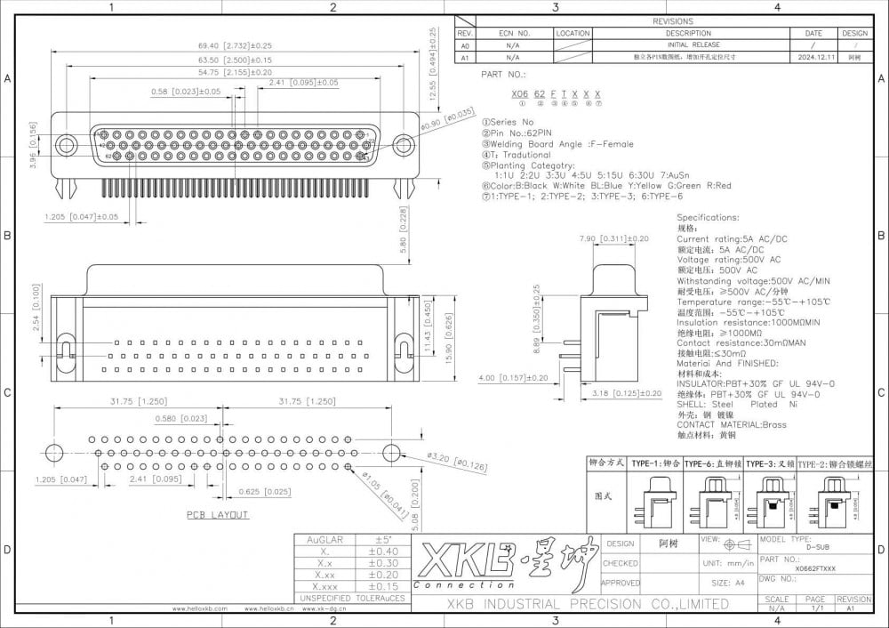 X0615FT7B2 datasheet page 4