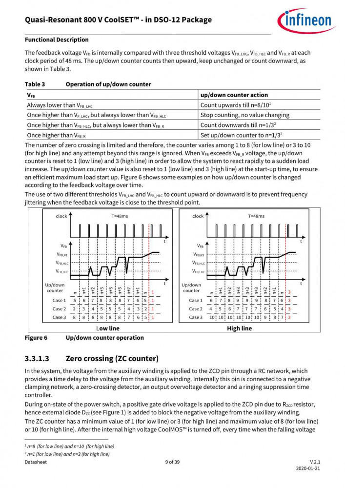 ICE5QR2280BGXUMA1 technical document page 9