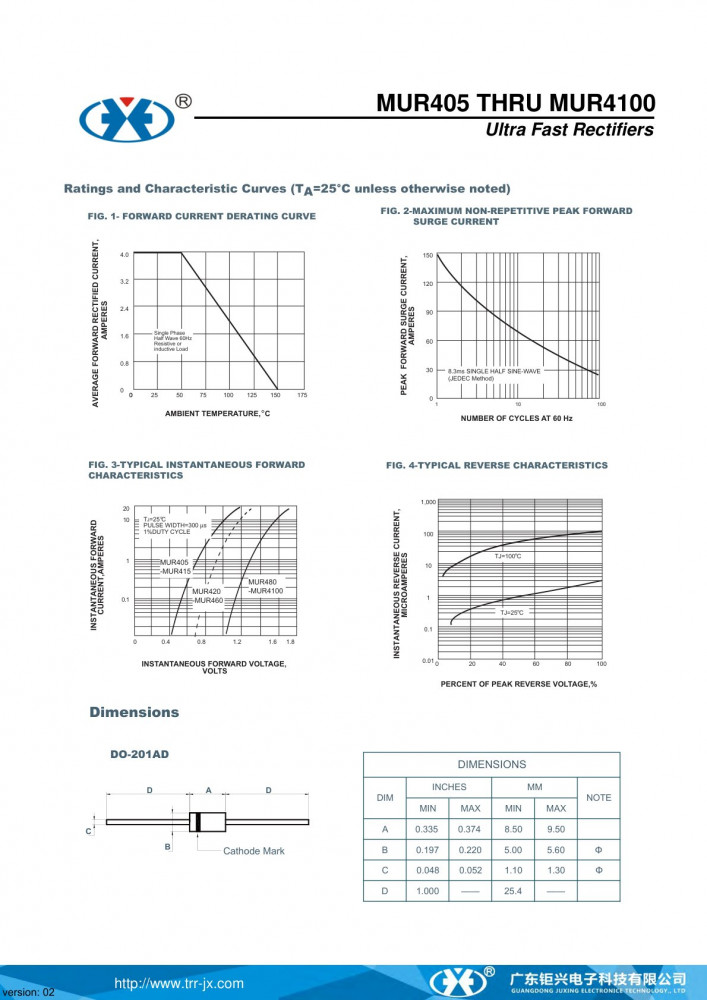 JUXING MUR460 datasheet page 2