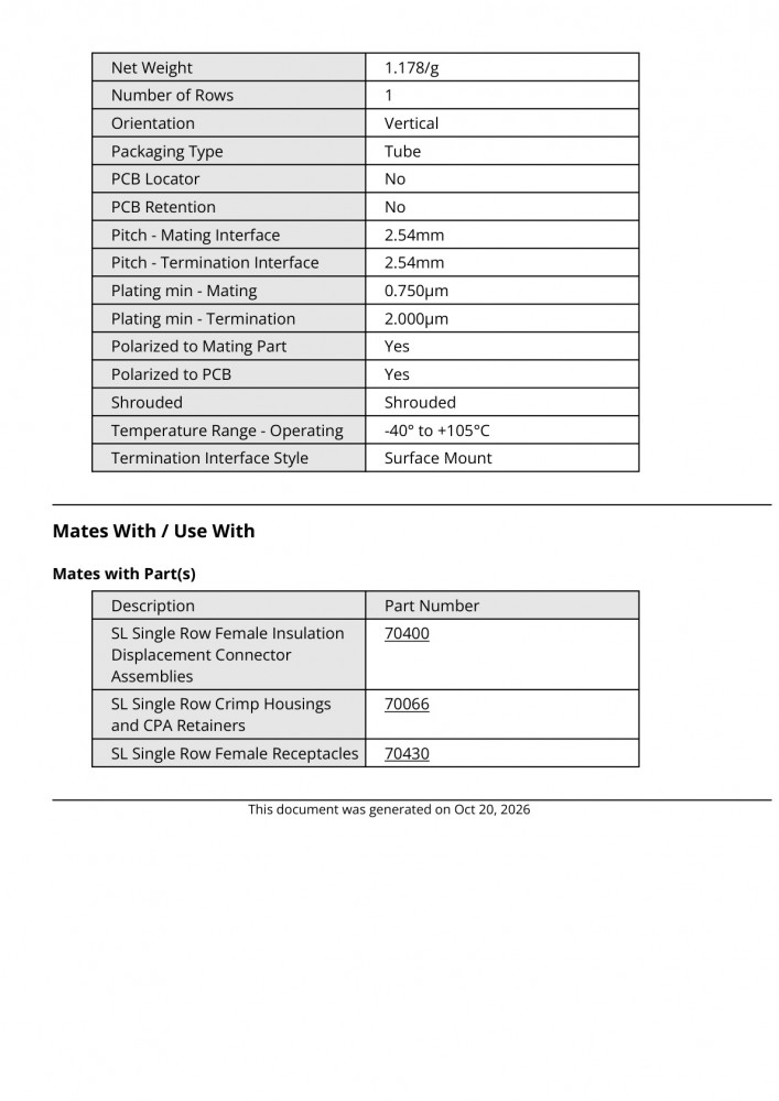 MOLEX 1719730206 product document image 3