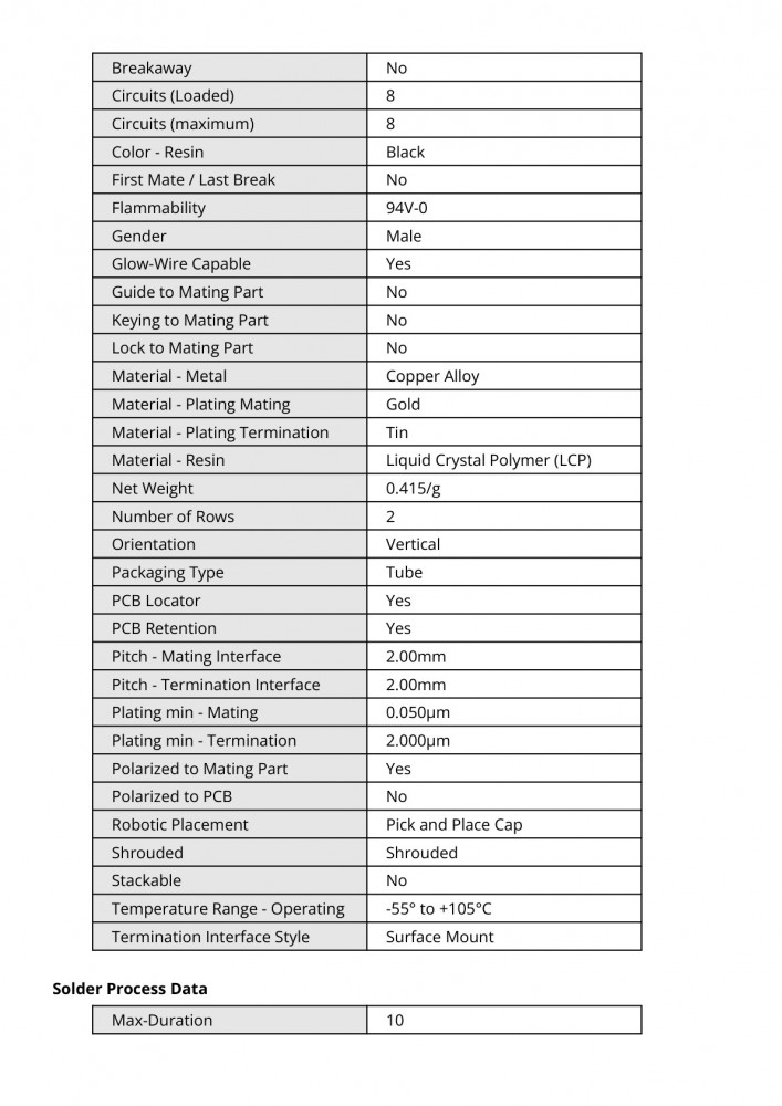 MOLEX Milli-Grid header specification page 3