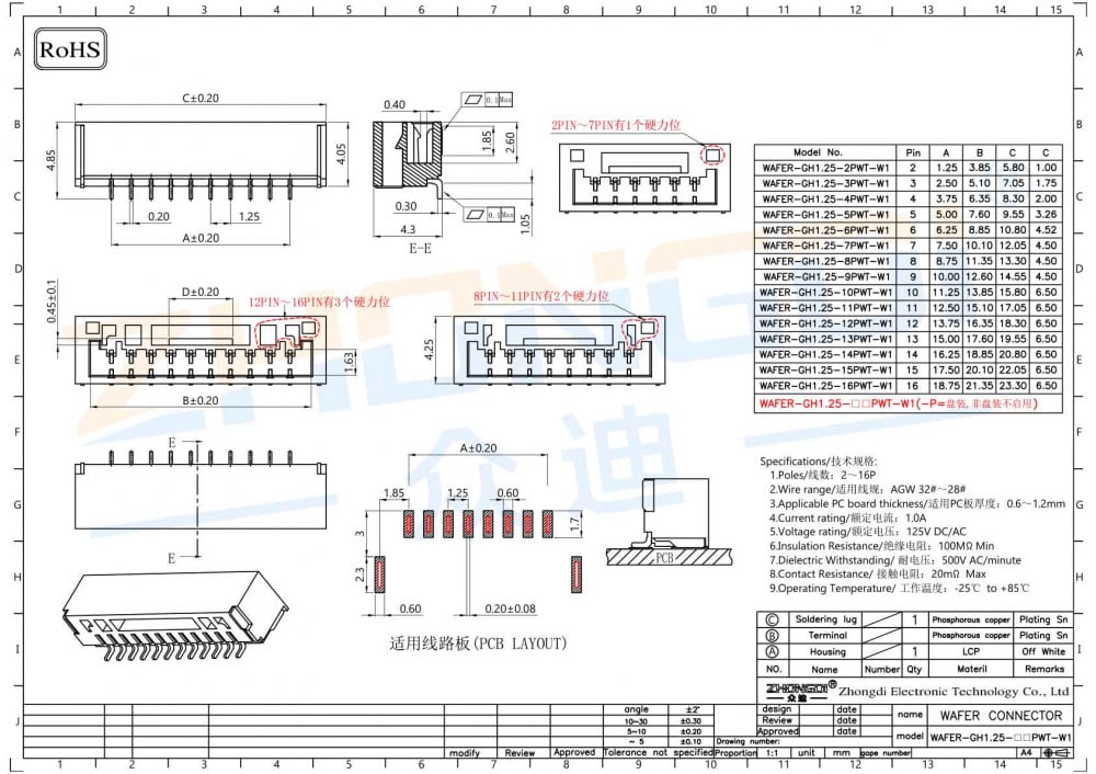 Zhongdi WAFER CONNECTOR drawing