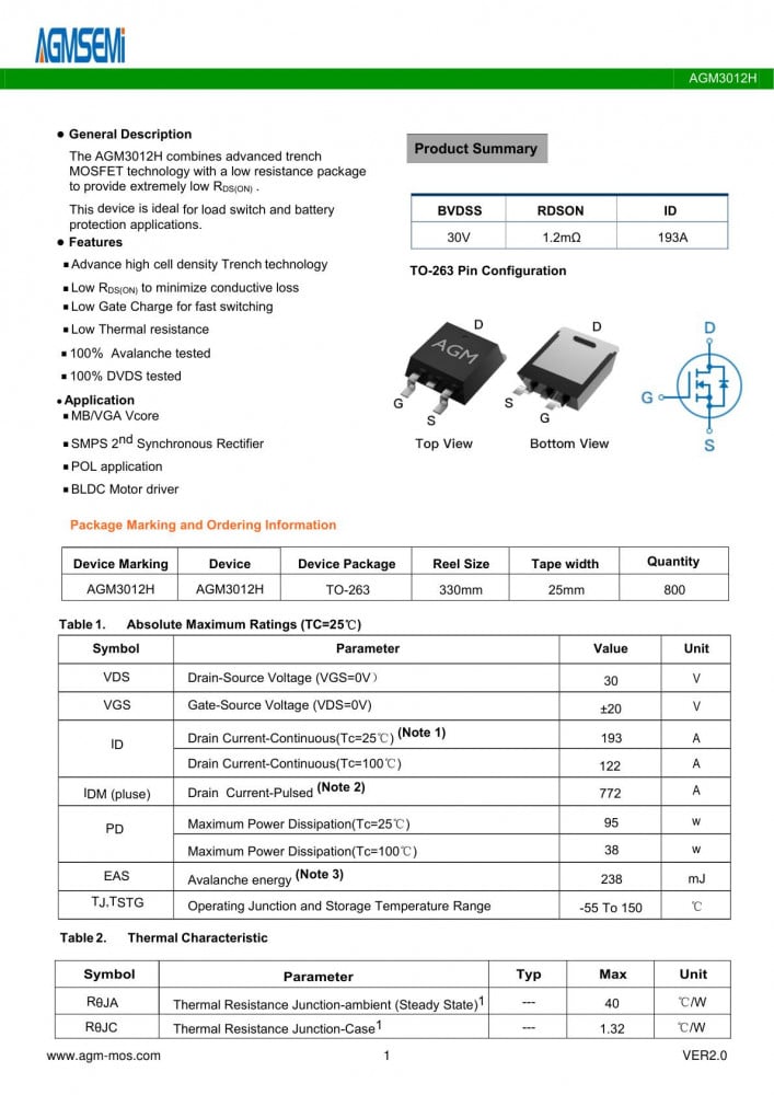 AGM3012H datasheet page 1
