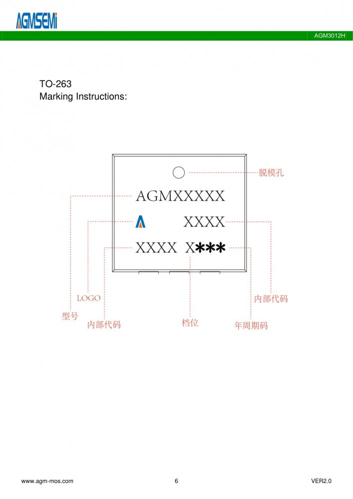 AGM3012H datasheet page 6