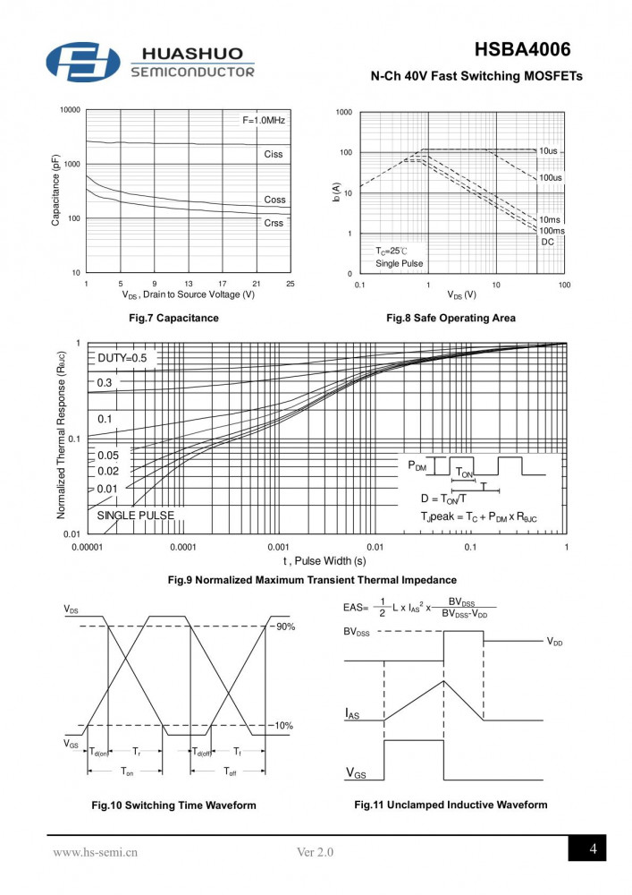 HSBA4006 datasheet page 4