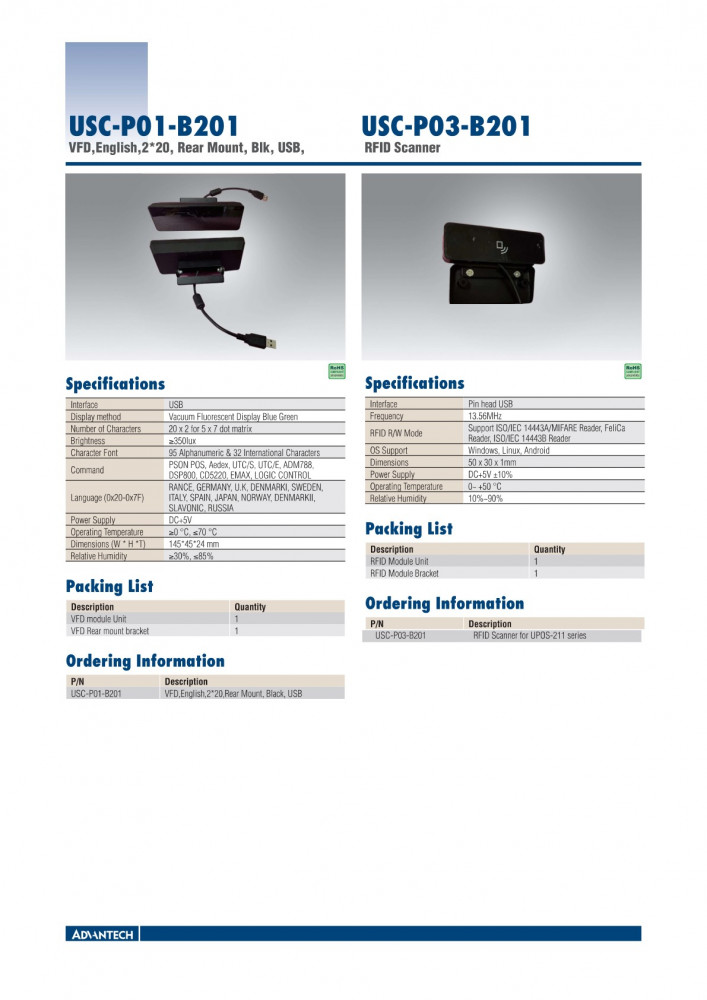 USC-200 Series documentation page 2