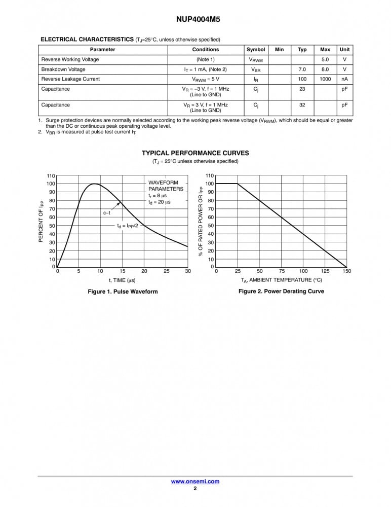 NUP4004M5T1G datasheet page 2