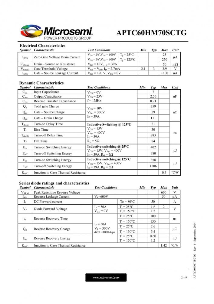 APTC60HM70SCTG technical document page 2