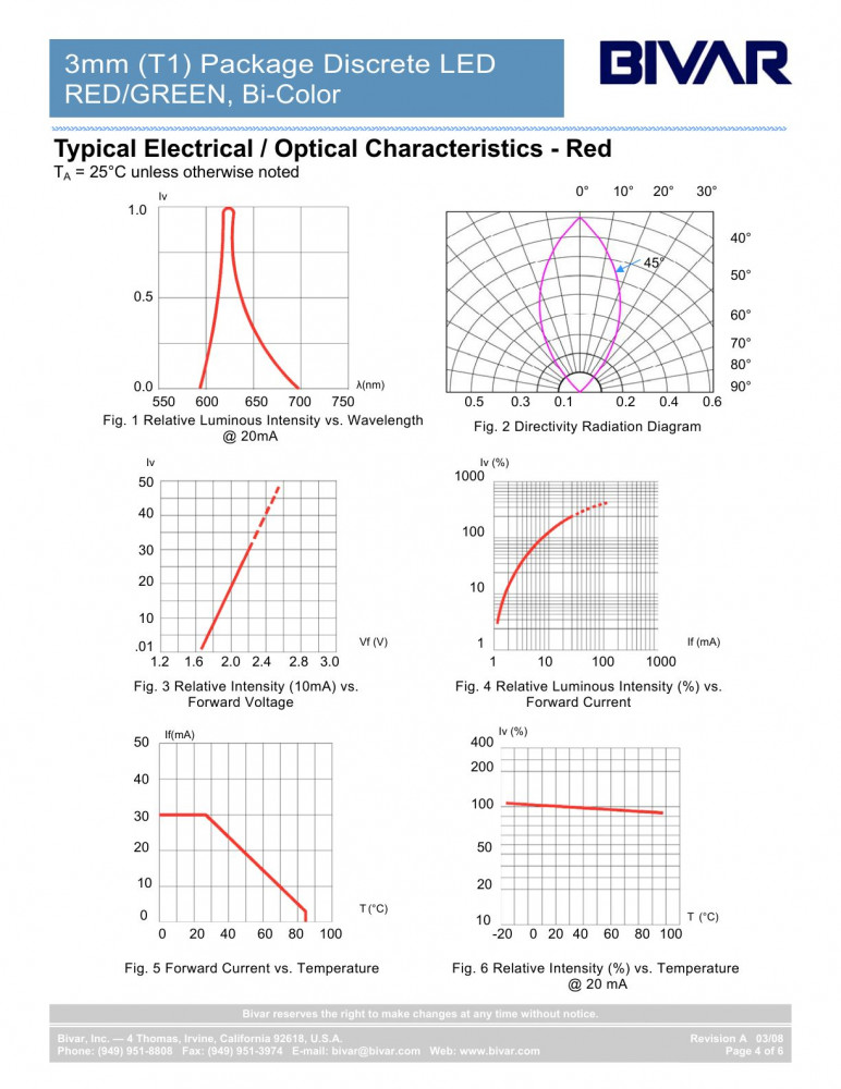 3BC-3-CA-F datasheet page 4