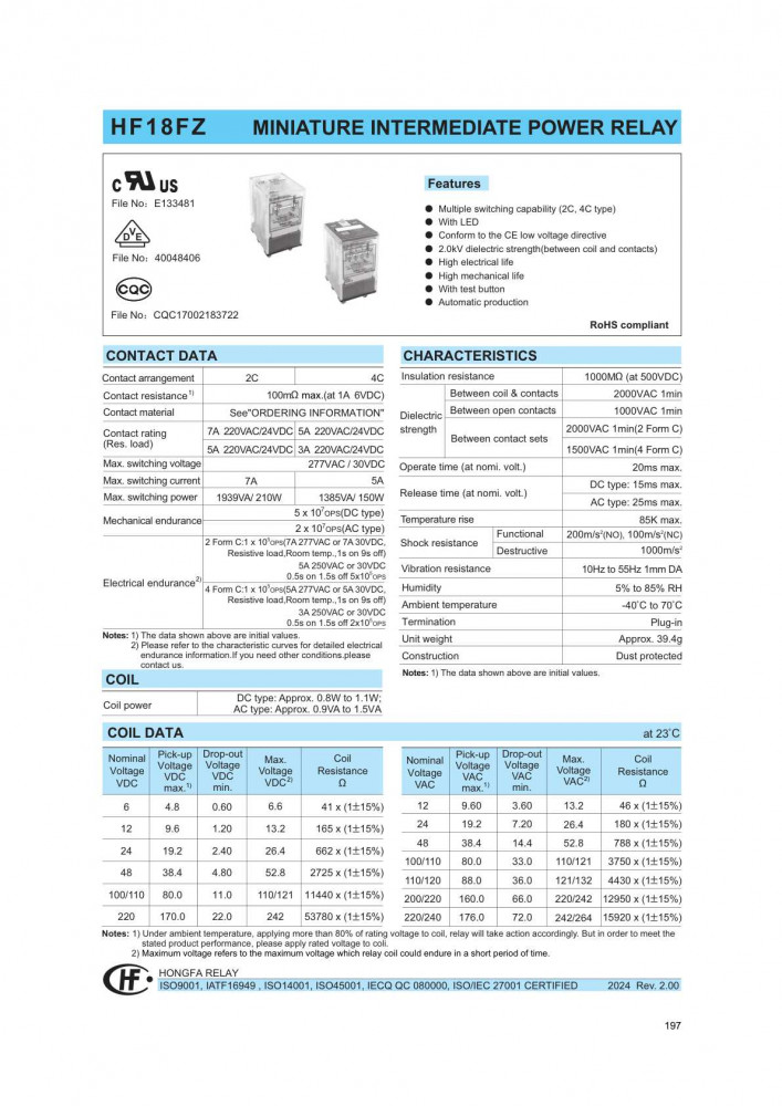 HF18FZ datasheet page 1