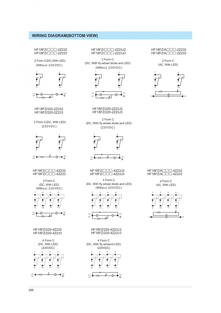 HF18FZ datasheet page 4