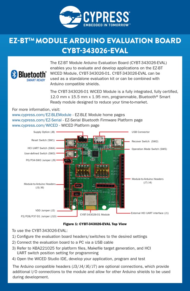 CYBT-343026-EVAL technical document page 1