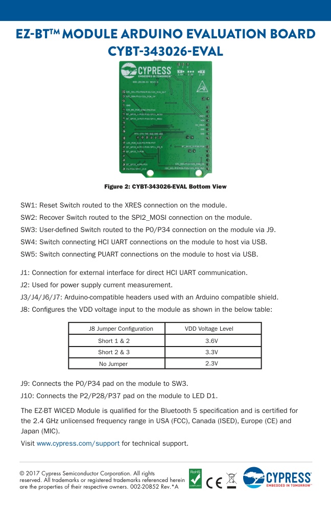 CYBT-343026-EVAL technical document page 2