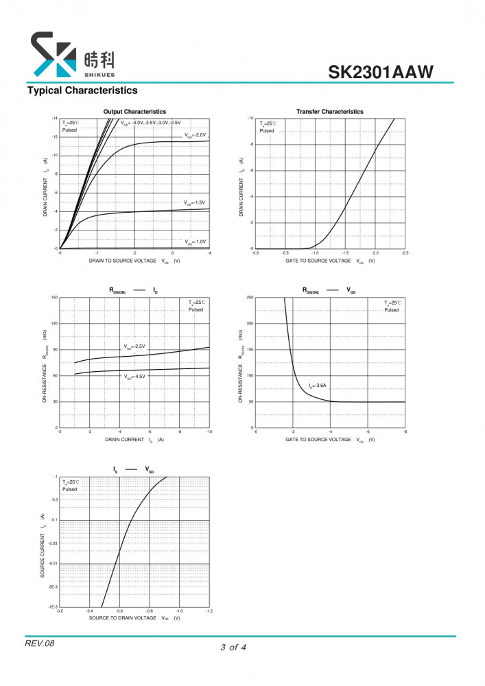 SK2301AAW datasheet page 3
