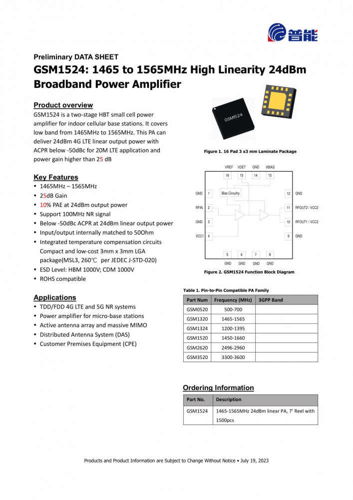 GSM1524 technical datasheet page