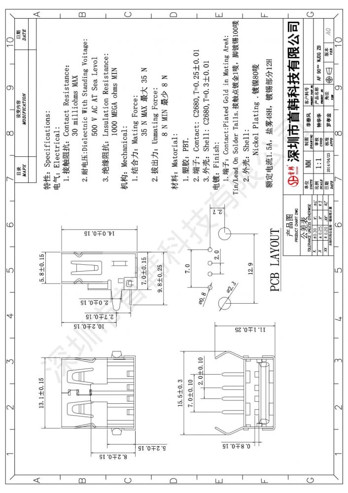 AF 90 WJDG ZB specification page 1